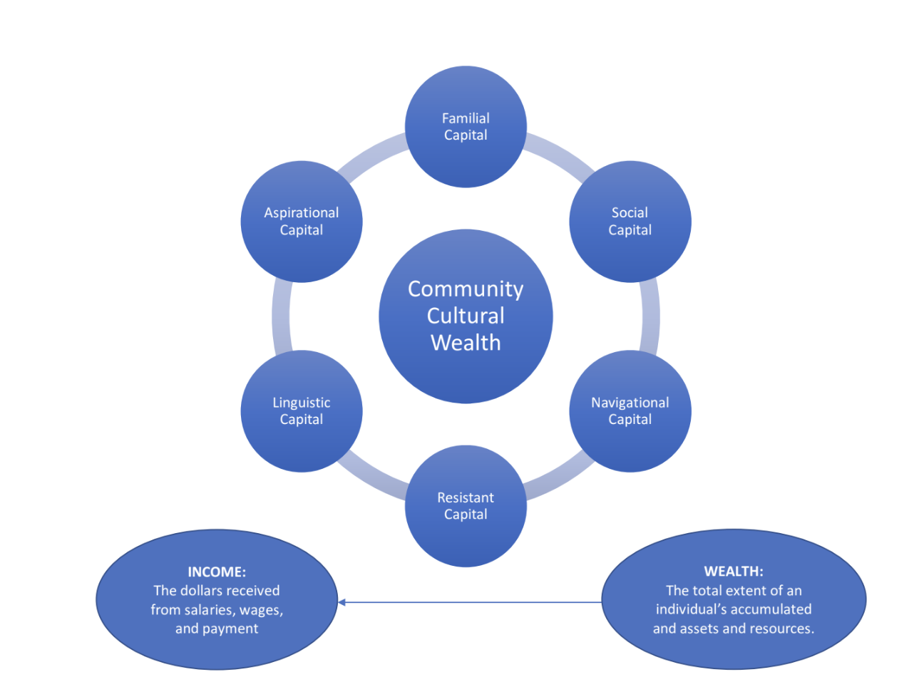 About - Freedom Mapping